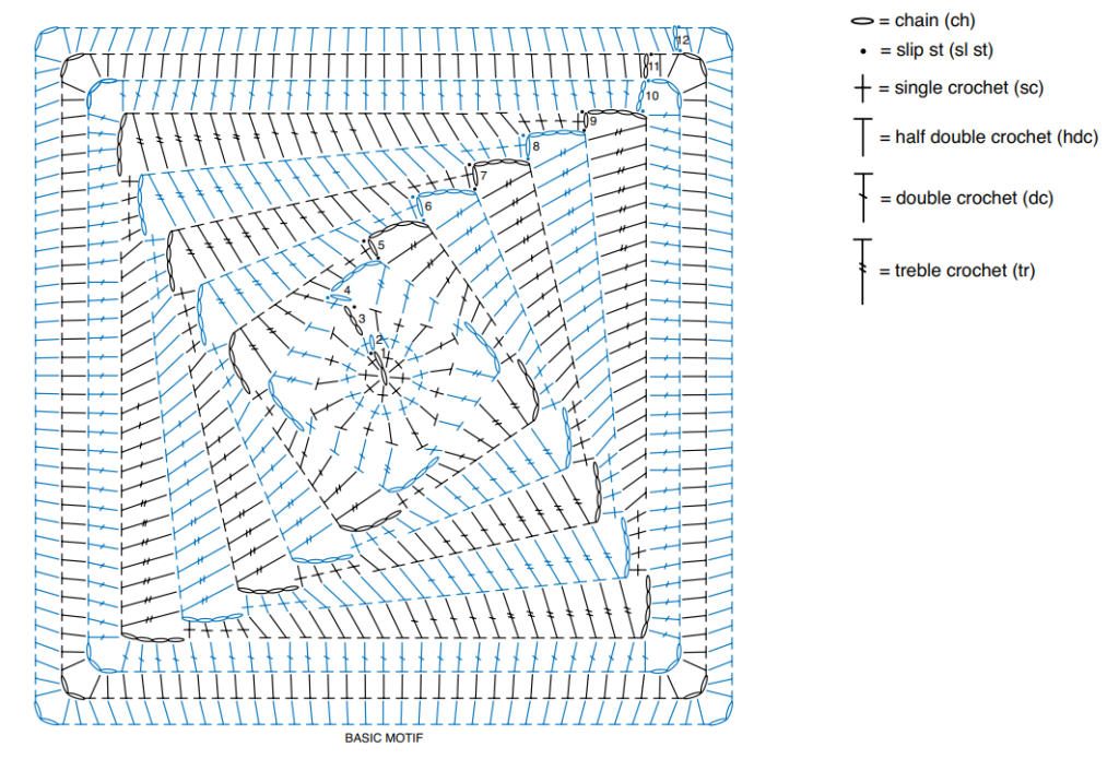 The Wonky Square Afghan Pattern - Crochet Es Mi Pasión